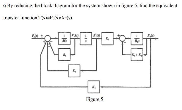 Solved 6 By reducing the block diagram for the system shown | Chegg.com