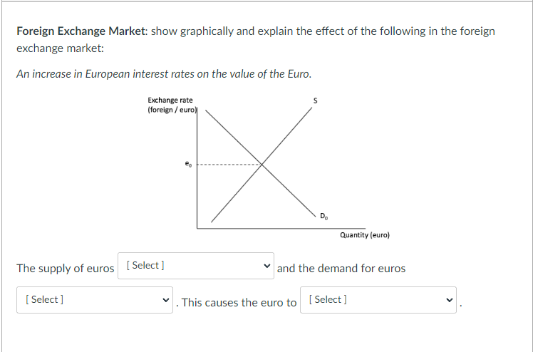 Solved Foreign Exchange Market: show graphically and explain | Chegg.com Solved Foreign Exchange Market: show graphically and explain | Chegg.com