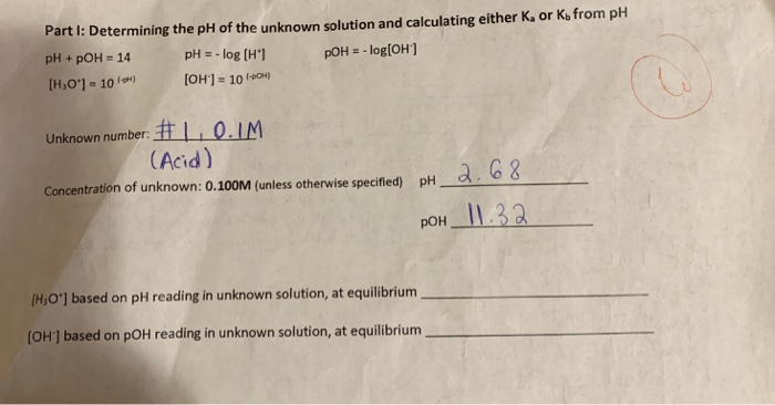 Solved Part I: Determining the pH of the unknown solution | Chegg.com