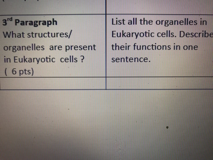 Solved 3rd Paragraph What structures/ organelles are present | Chegg.com