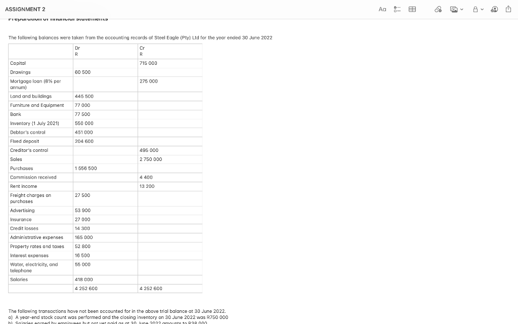 Solved The following transactions have not been accounted | Chegg.com