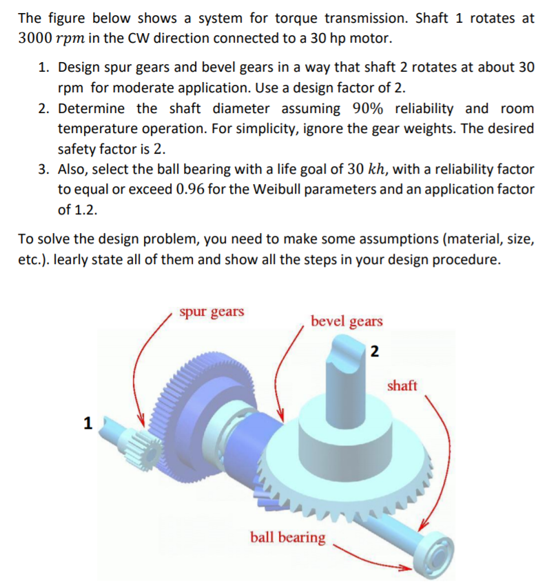 Solved The figure below shows a system for torque | Chegg.com
