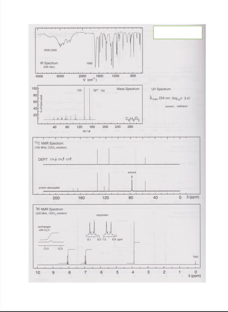 Solved identify the structure using h nmr, c nmr, ir and uv | Chegg.com