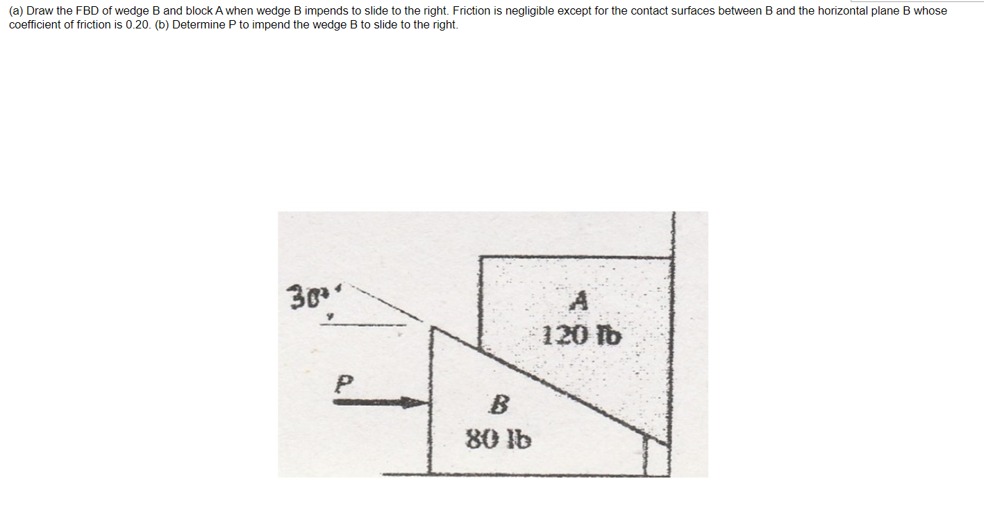 Solved (a) Draw the FBD of wedge B and block A when wedge B | Chegg.com