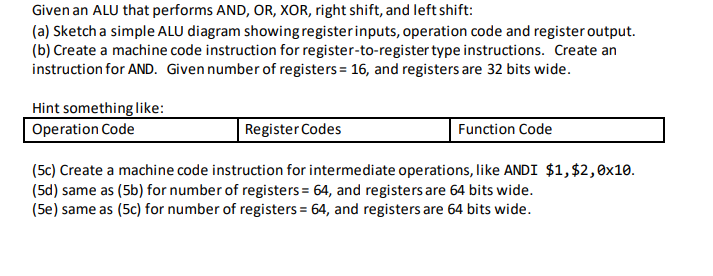 Solved Given an ALU that performs AND, OR, XOR, right shift, | Chegg.com