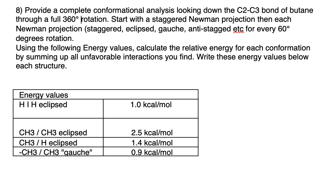 Provide a complete conformational analysis looking | Chegg.com