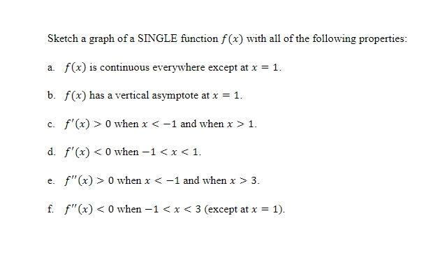 Solved Sketch A Graph Of A Single Function Fx With All Of 