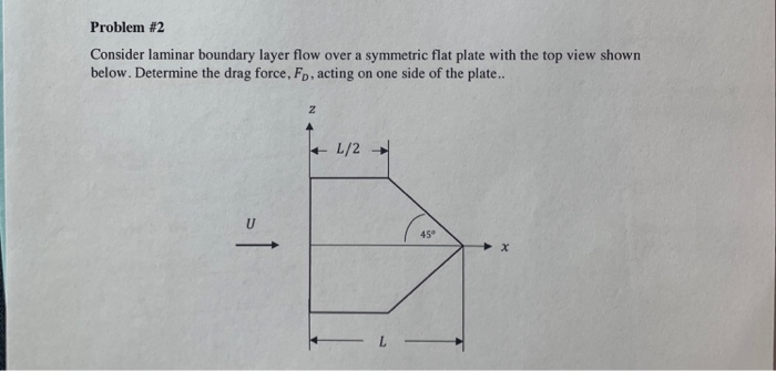 Solved Problem #2 Consider laminar boundary layer flow over | Chegg.com