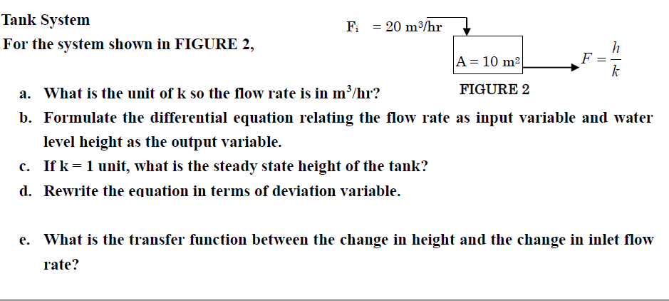 Solved Tank System For the system shown in FIGURE 2, a. What | Chegg.com