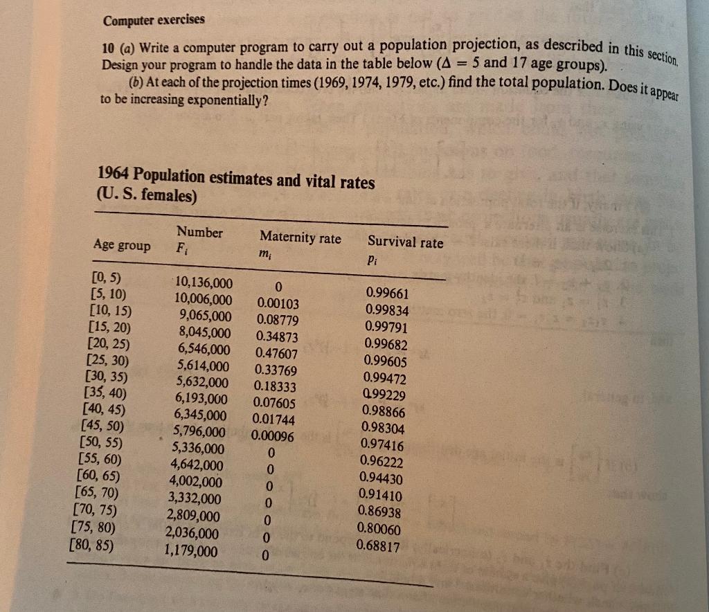 Solved Computer exercises 10 (a) Write a computer program to | Chegg.com
