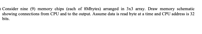 Solved (a) Implement the following using zero-address and | Chegg.com