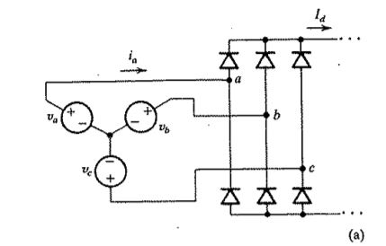 Solved 4.15 How is the operation of the 6-pulse circuit of | Chegg.com