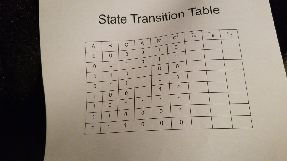 Solved State Transition Table Next Input to Present States | Chegg.com