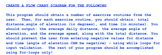 Solved CREATE A FLOW CHART DIAGRAM FOR THE FOLLOWING This | Chegg.com