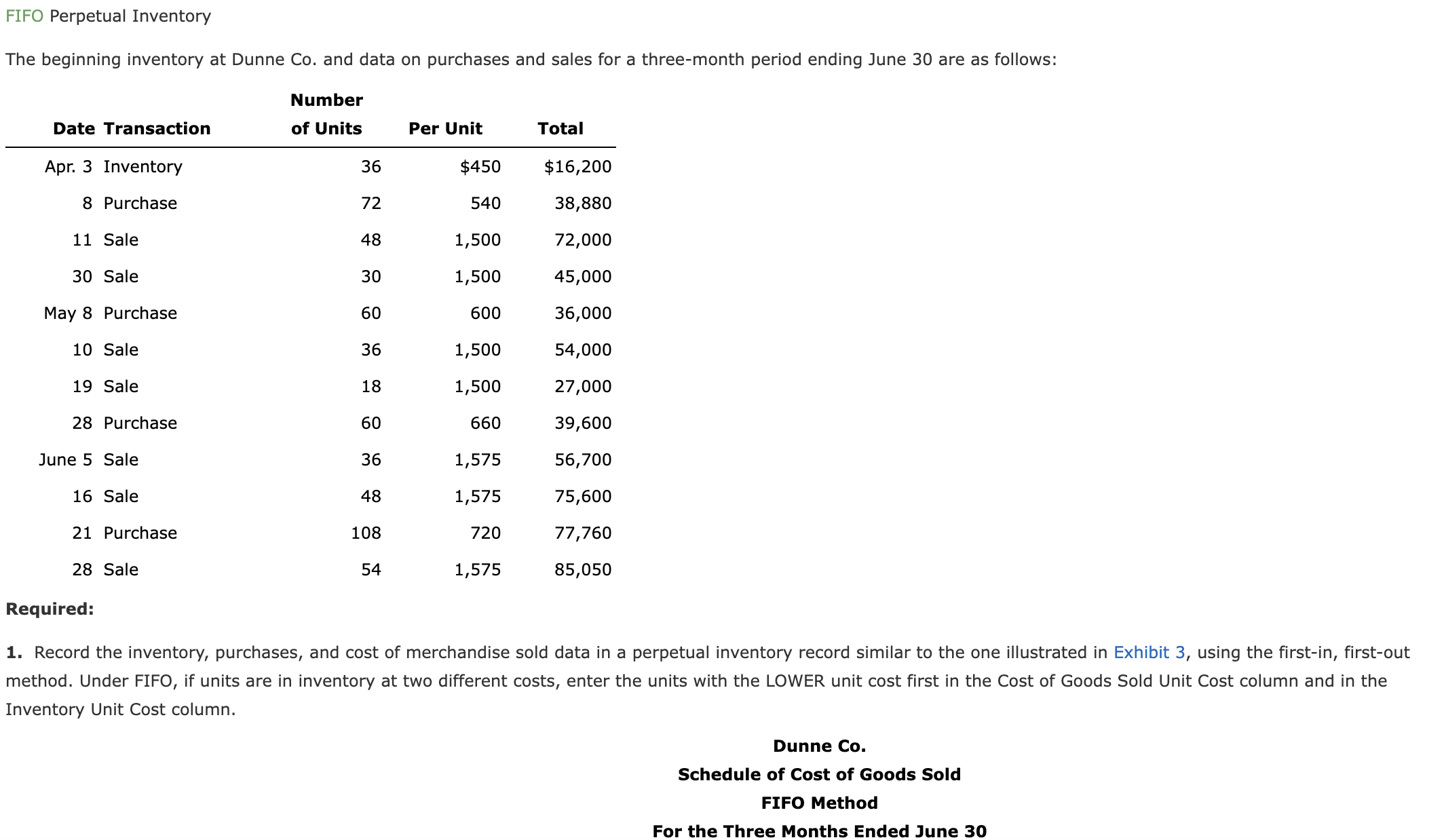 FIFO Perpetual InventoryThe beginning inventory at | Chegg.com
