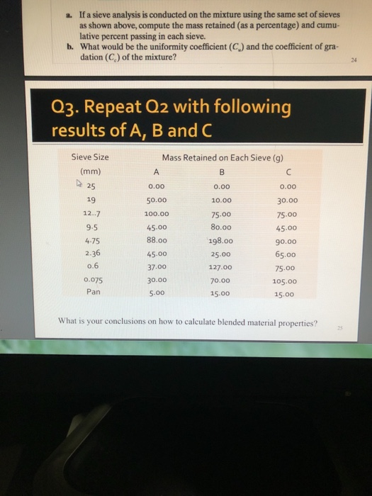 Solved a. If a sieve analysis is conducted on the mixture | Chegg.com