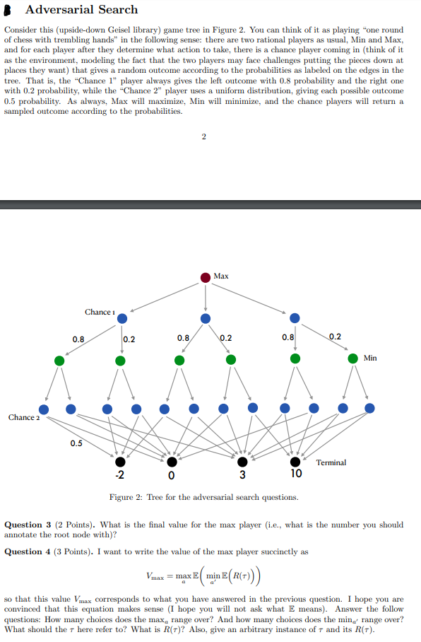 Solved | Adversarial Search Consider this (upside-down | Chegg.com