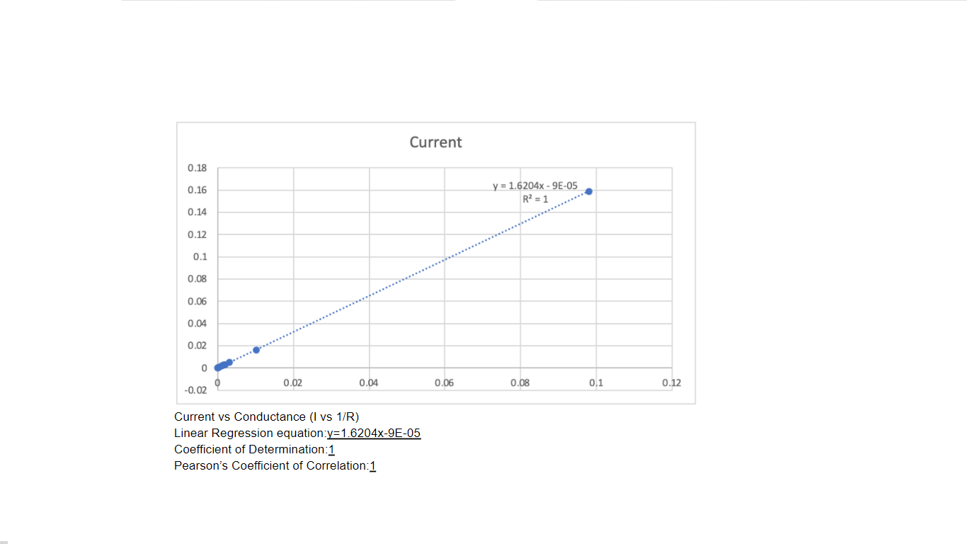 Solved Please type out the answers. 1. What is the resulting | Chegg.com