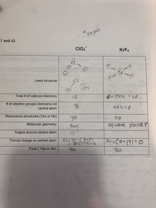 Krf4 Lewis Structure