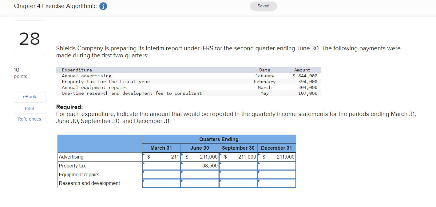 Solved Shields Company is preparing its interim report under | Chegg.com