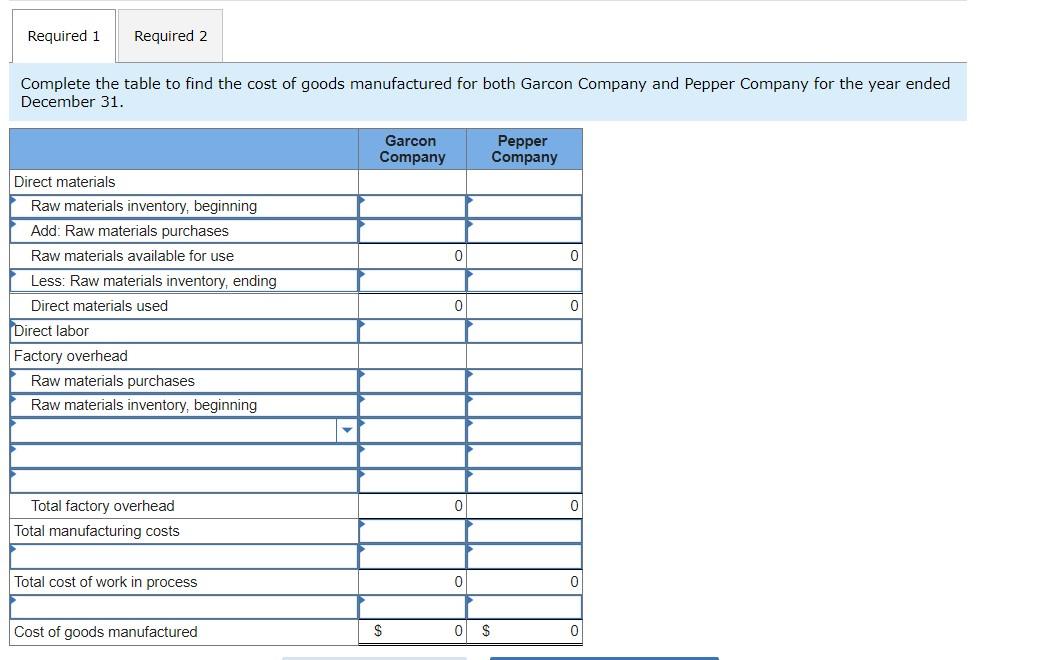Solved 1. Complete the table to find the cost of goods | Chegg.com