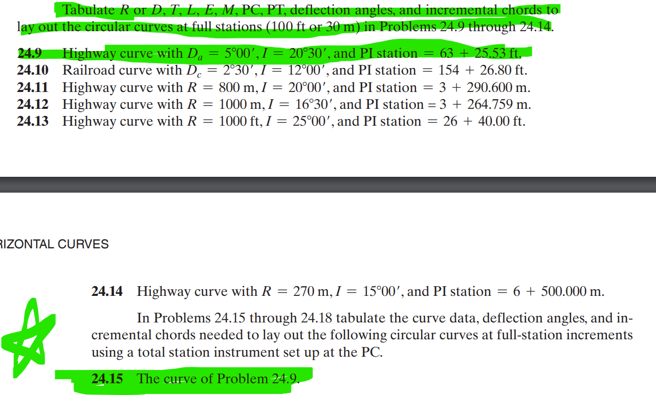 (no need to tabulate just find the subdeflection | Chegg.com