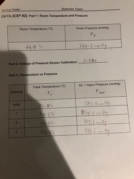 Solved Instructor Name: Stadent Name DATA (EXP #2): Part 1: | Chegg.com