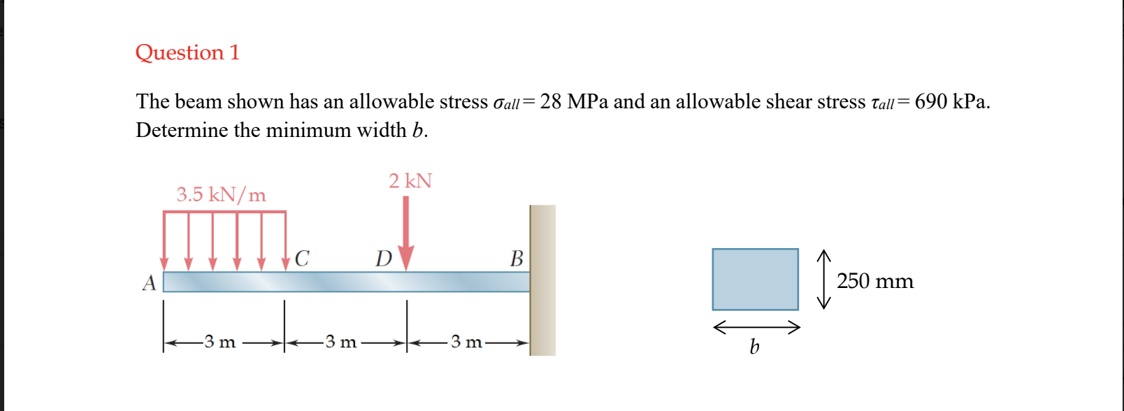 Solved The beam shown has an allowable stress σall =28MPa | Chegg.com