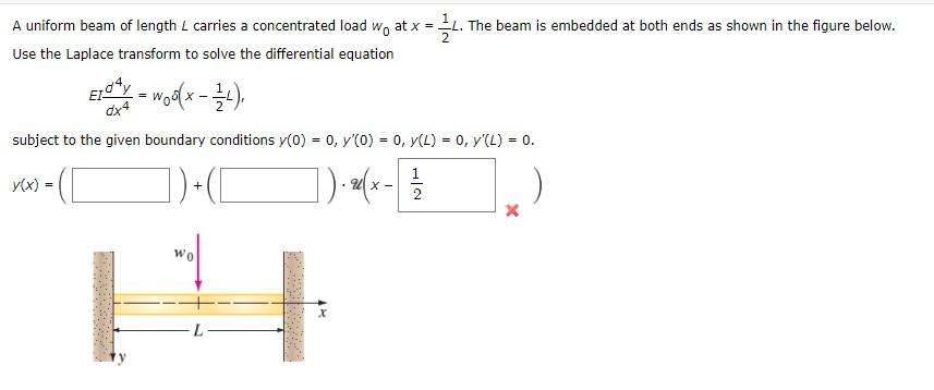 Solved A uniform beam of length L carries a concentrated | Chegg.com