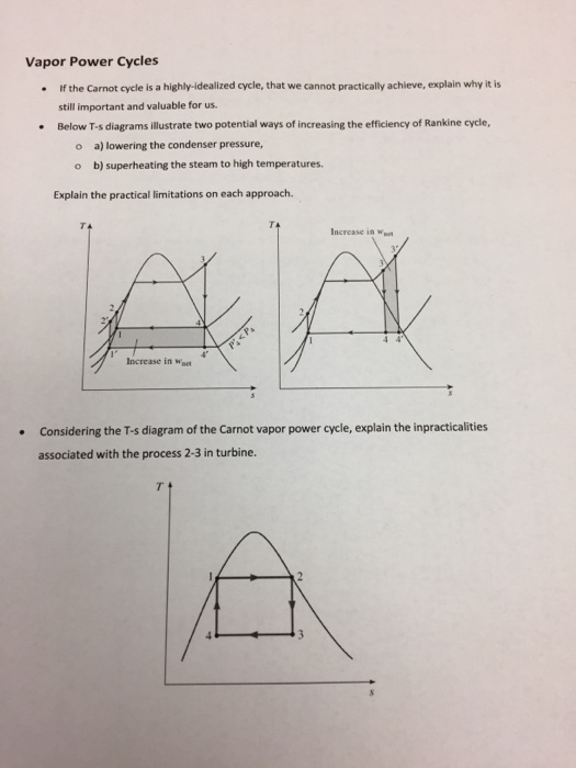 Solved Vapor Power Cycles If the Carnot cycle is a | Chegg.com