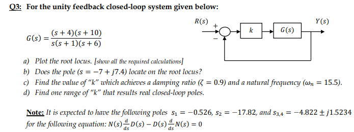 Solved Q3: For the unity feedback closed-loop system given | Chegg.com