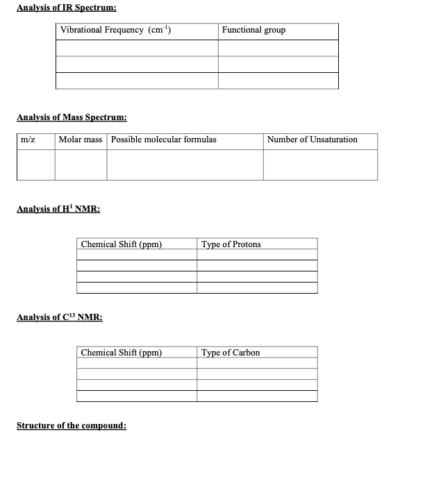 Solved UNK -1.74 1. 66 -5.02 F250000 F200000 F150000 wille | Chegg.com