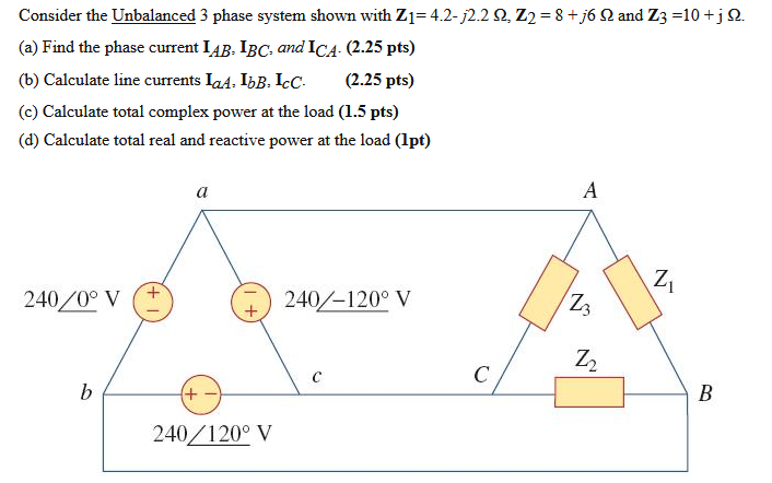 Solved Consider the Unbalanced 3 phase system shown with Zi= | Chegg.com