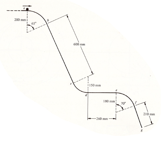 Solved A particle moves along a curved track that lies in a | Chegg.com