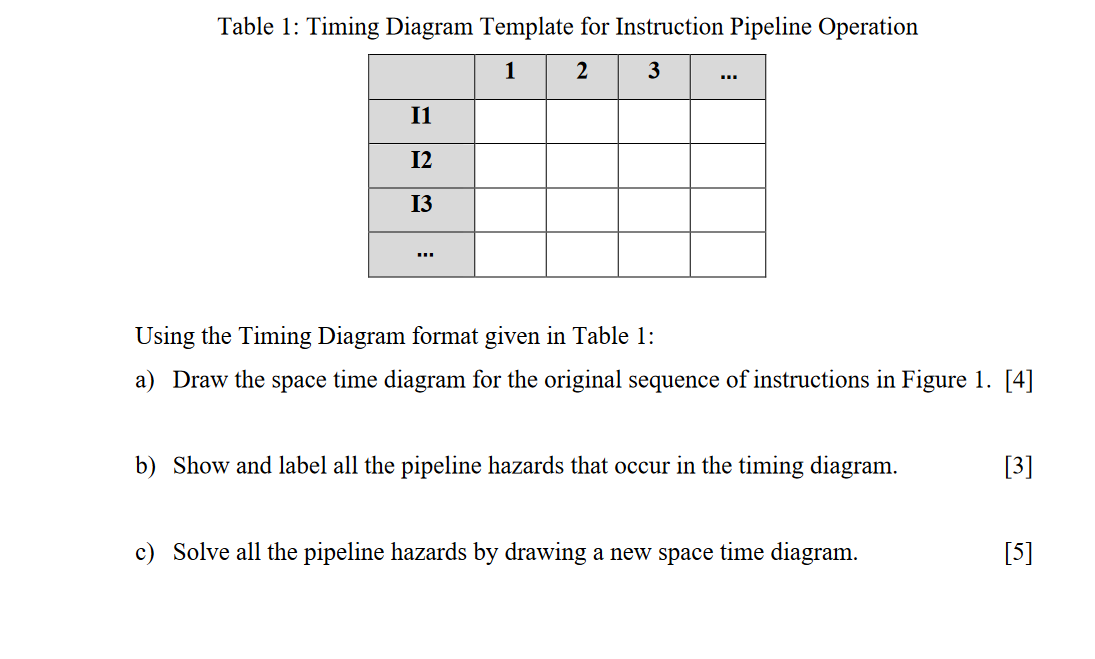 QUESTION 2. [8 marks] One benchmark program runs in | Chegg.com