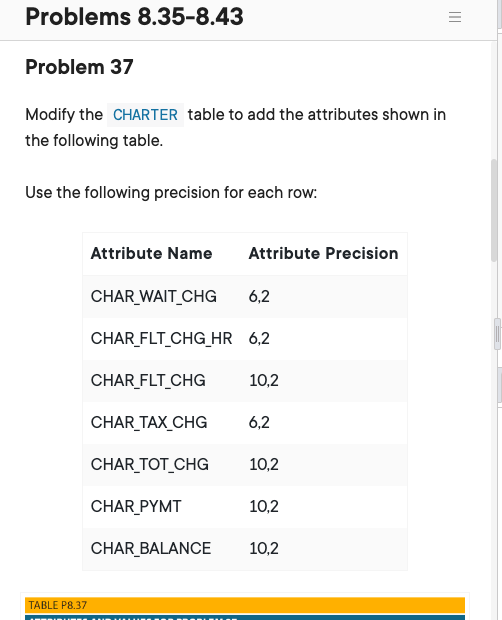 Solved 37.Modify the CHARTER table to add the attributes | Chegg.com
