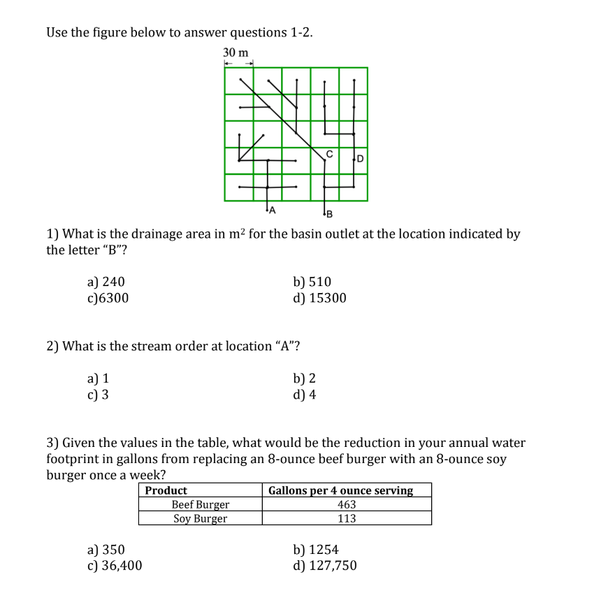 Solved Use the figure below to answer questions 1-2. 1) What | Chegg.com