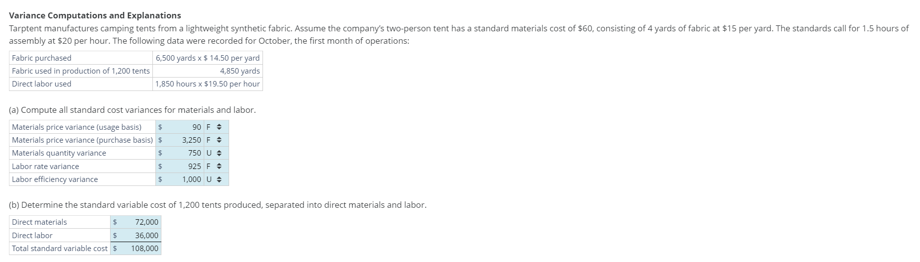 Solved Variance Computations and Explanations assembly at | Chegg.com