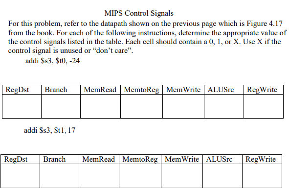 MIPS Control Signals For this problem, refer to the | Chegg.com