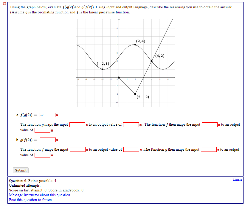 Solved Using the graph below, evaluate f(g(2))and g(f(2)). | Chegg.com
