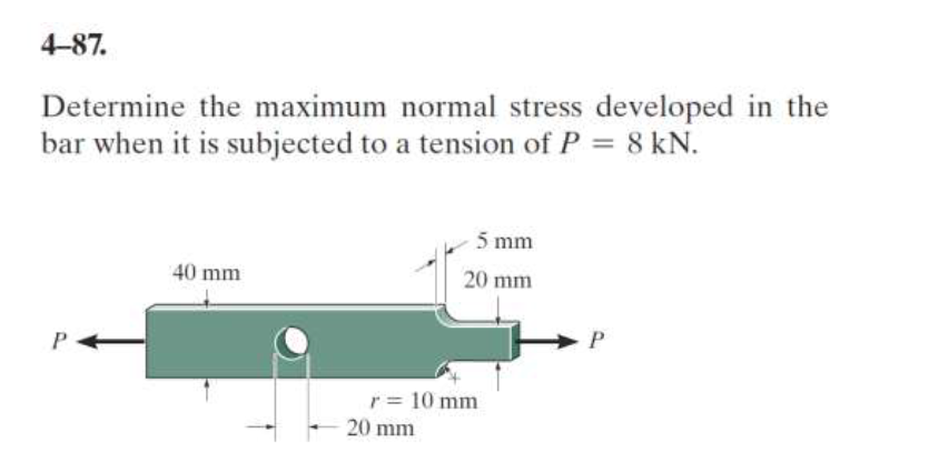 Solved 4–87. Determine the maximum normal stress developed | Chegg.com