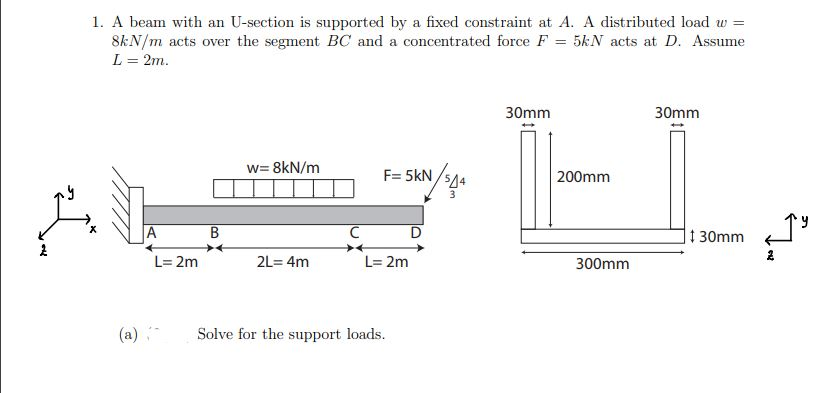 Solved 1. A beam with an U-section is supported by a fixed | Chegg.com