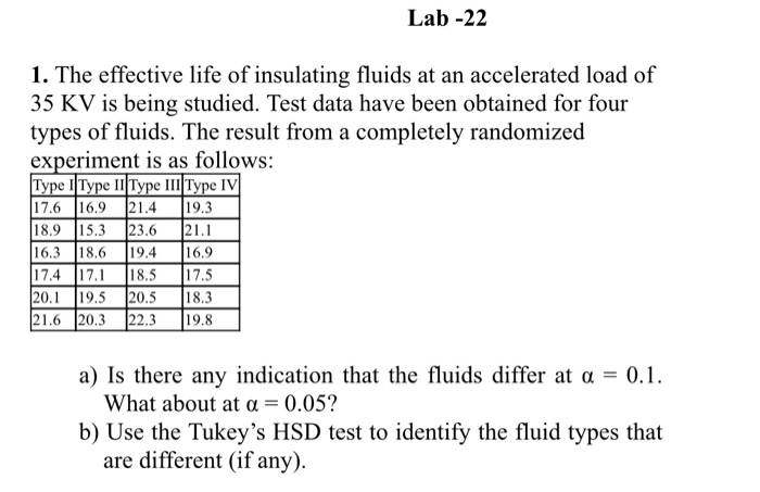 Solved Lab -22 1. The effective life of insulating fluids at | Chegg.com