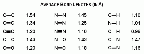 Solved The formula for vinylamine is CH2CHNH2. In | Chegg.com