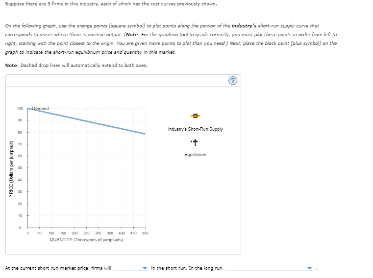 Solved For every price level given in the following table, | Chegg.com