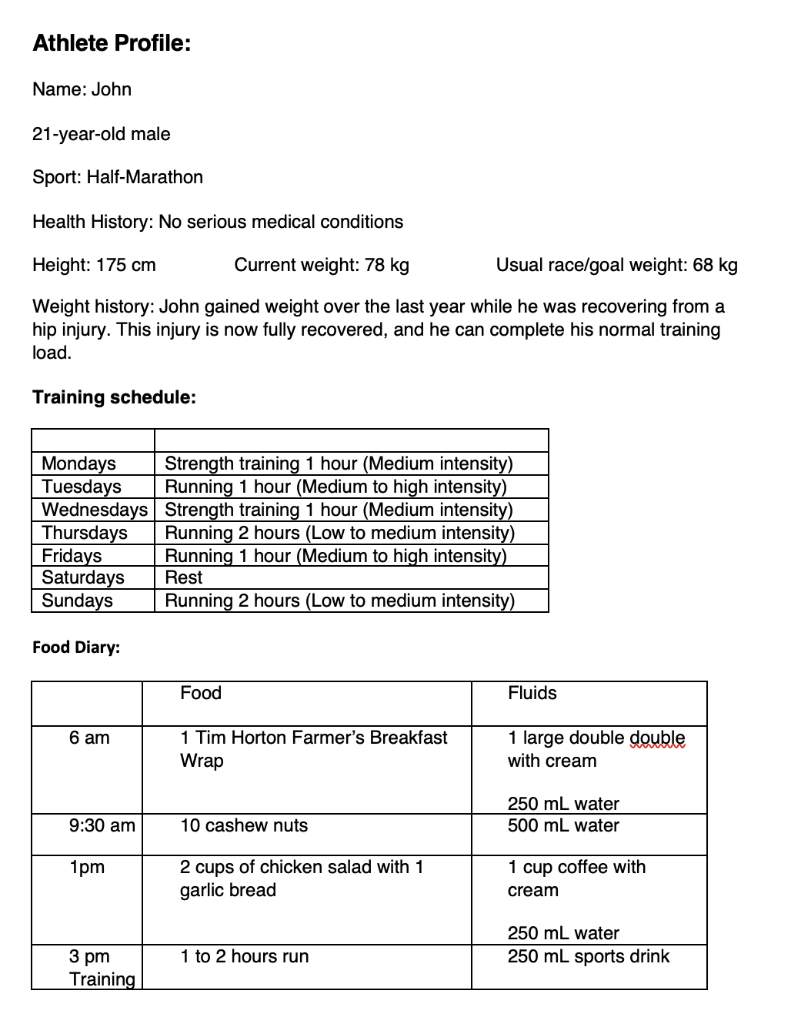 Solved Athlete Profile: Name: John 21-year-old male Sport: | Chegg.com