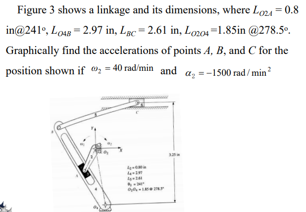 Solved Figure 3 shows a linkage and its dimensions, where | Chegg.com