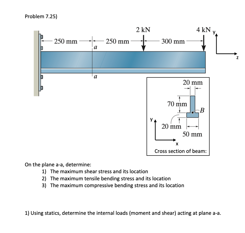 Solved 2.) Calculate the area properties (neutral axis and | Chegg.com