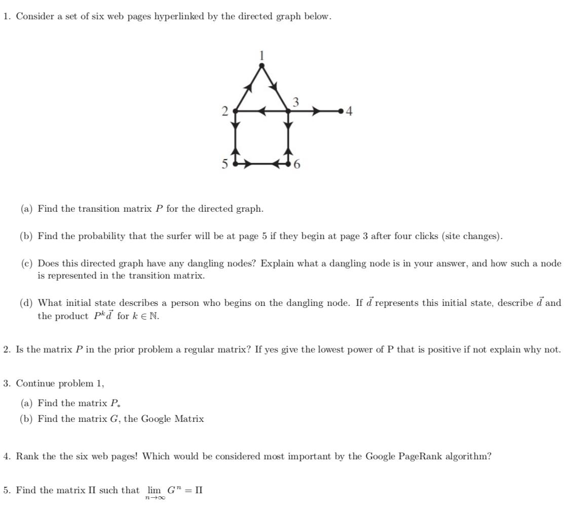 Solved 1. Consider a set of six web pages hyperlinked by the | Chegg.com