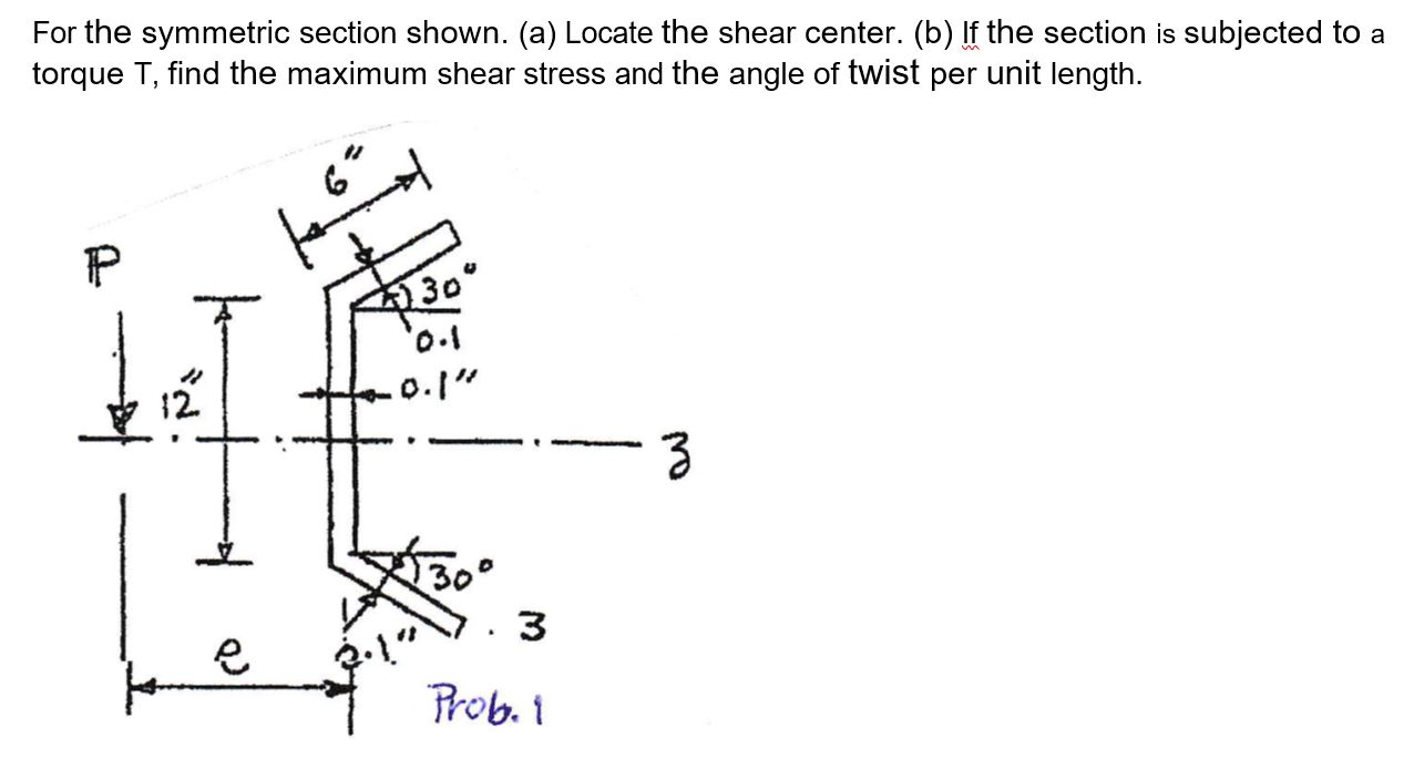 Solved For the symmetric section shown. (a) Locate the shear | Chegg.com